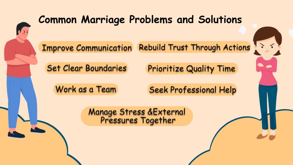 Top 15 Common Marriage Problems and Solutions [2025] Tips